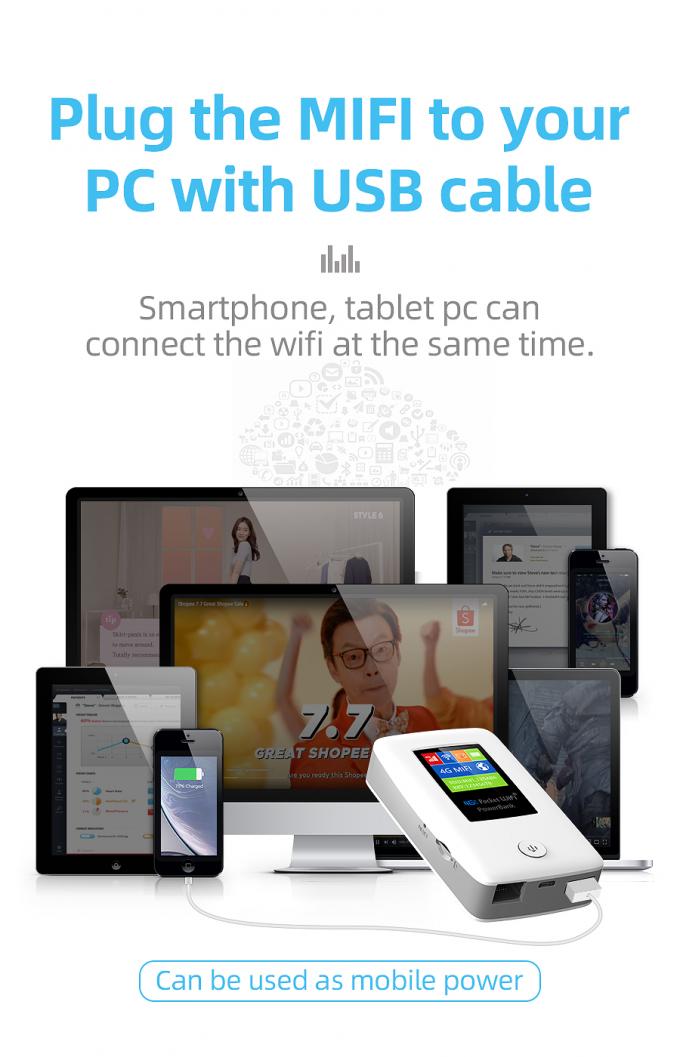 5000mAh Portable 4G WIFI Router With RJ45 Wan Lan Port