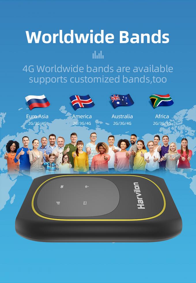 300mbps 3G 2G Portable 4G WIFI Router With Removable Battery