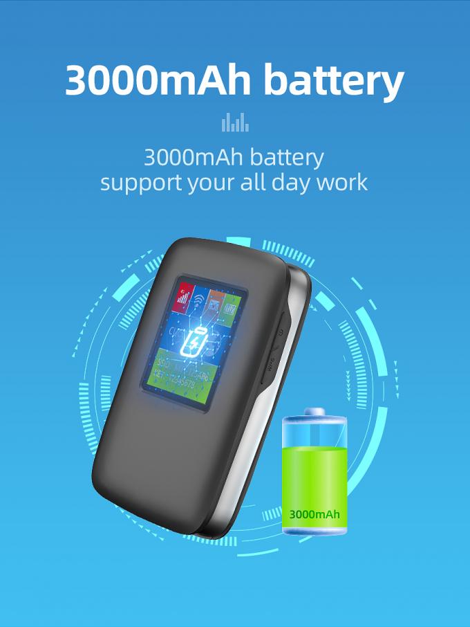 Portable Mobile 4G WIFI Router With SIM Card Slot Wireless 2700mAh ...