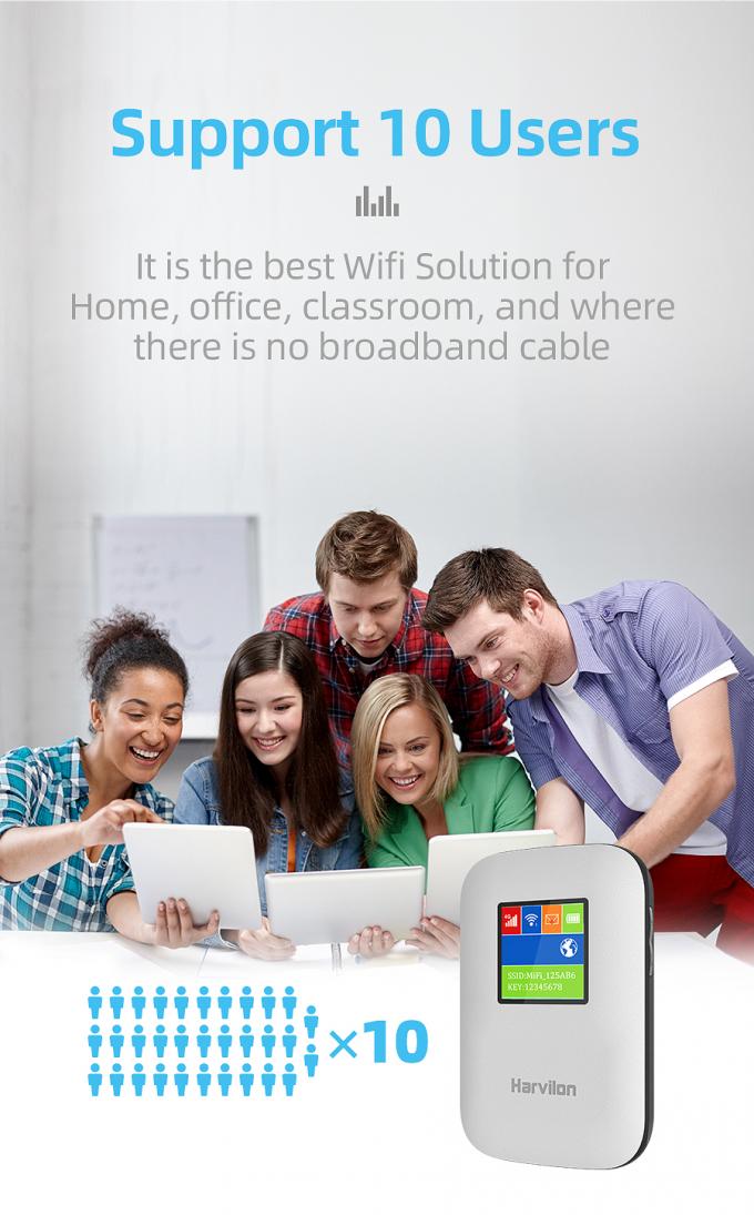 2700mAh-3000mAh 4G Unlocked Mobile WiFi Router Mini WiFi Box