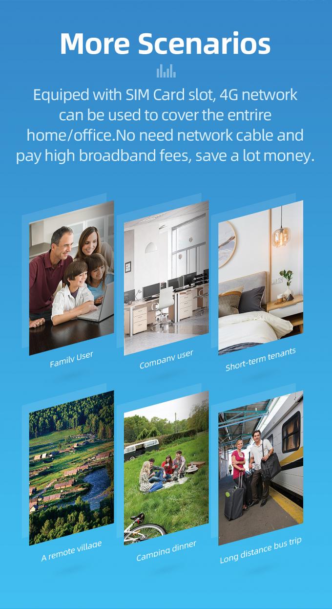 2100mAh Battery FDD TDD LTE 4G MIFI Router 150Mbps With LED Screen