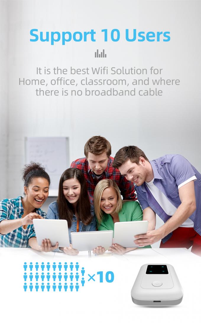 300mbps 4G LTE MiFi Router 3G Wireless Pocket Hotspot With Sim Card