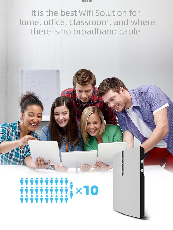 4G LTE Portable Mifi Router 300 Mbps Sim Card 4 LED Lights