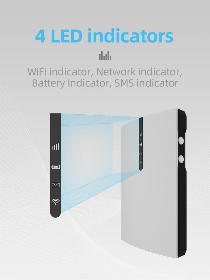 50Mbps 150Mbps 4G LTE MiFi Router Europe Asia And Africa Mobile Network
