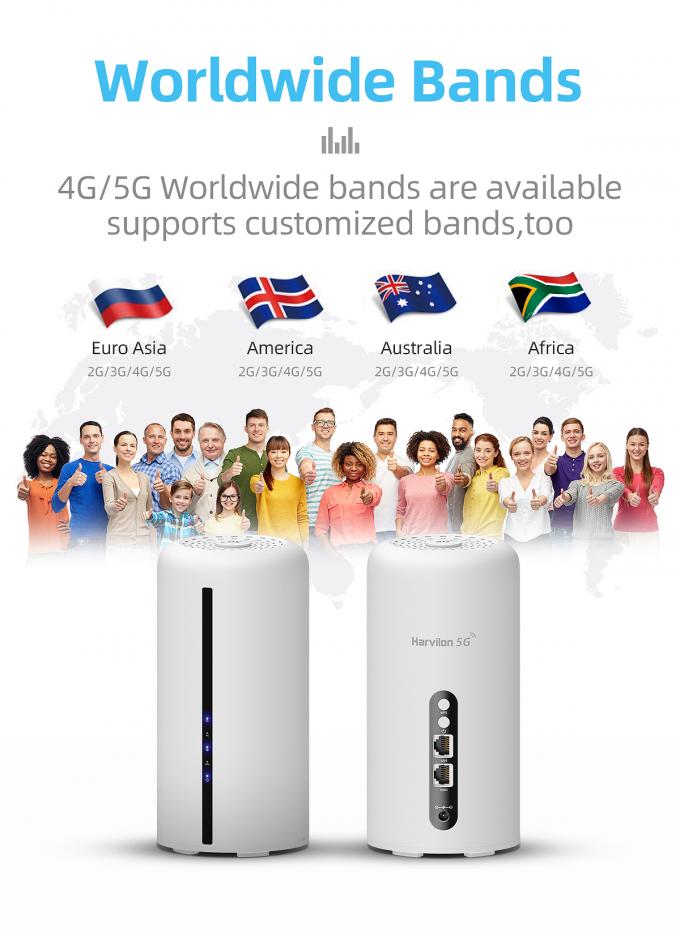 2.4GHz 5G NR 5Ghz Wifi Modem Router N1 N41 N77 N78 N79