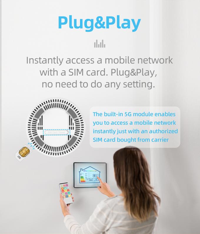 WiFi 6 Cylindrical 5 Gigahertz Wireless Router 32 Users With Three RJ45 ...