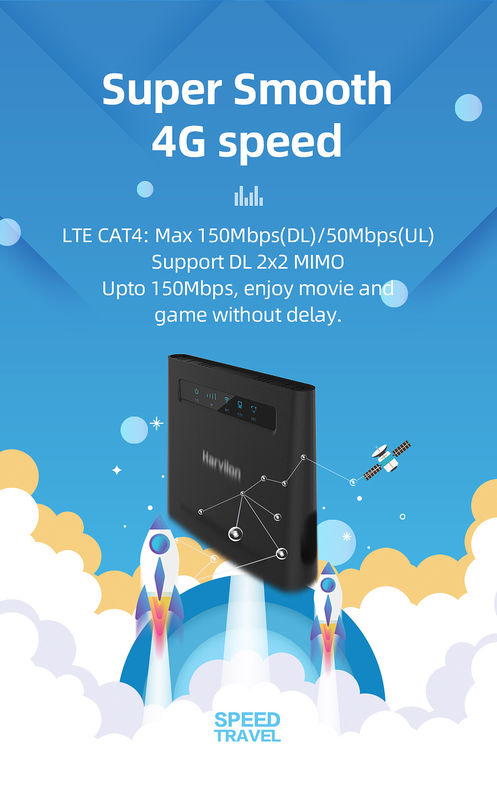 300Mbps 4G Lte Router With Sim Card Slot With SIM Card Slot CAT 4