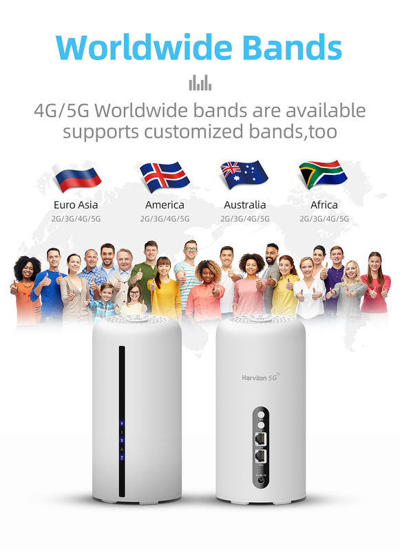 WiFi 6 Cylindrical 5 Gigahertz Wireless Router 32 Users With Three RJ45 ...