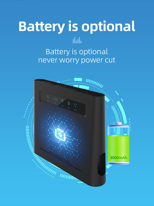 CAT6 4G Lte CPE Mobile WiFi Router 2.4GHz 5.8GHz 802.11 A B G N AC