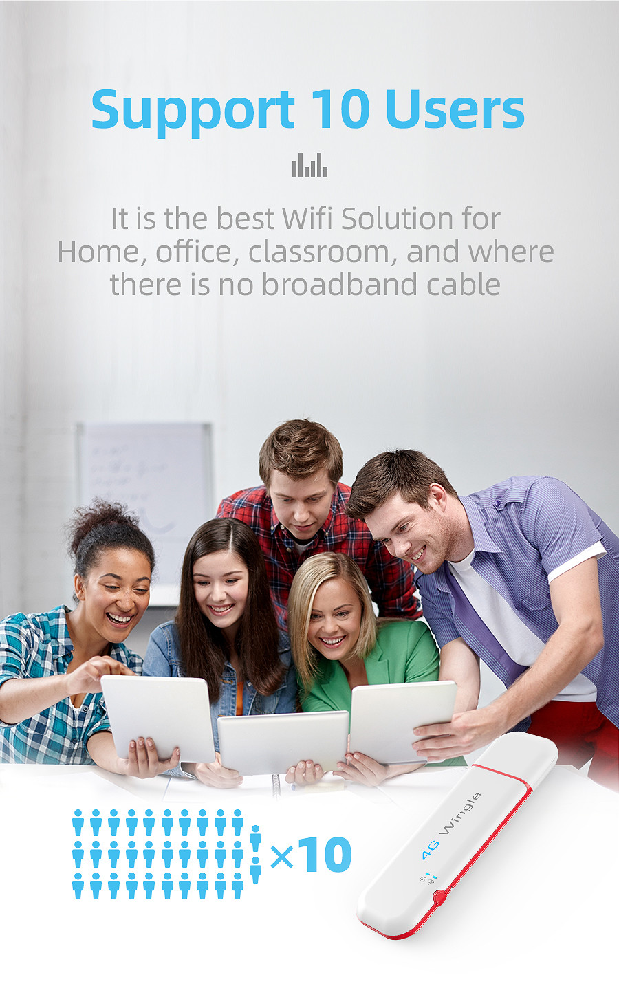 Mini Portable 150mbps 5G 4G Dongle Wifi Router UFi