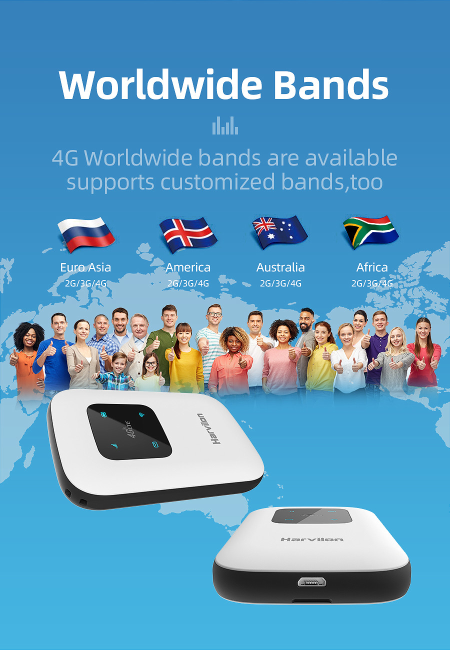 Global Mobile Network 4G Lte Mifi Router Sim Card 150Mbps Harvilon